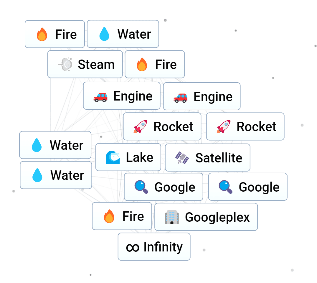 How To Make Satellite In Infinite Craft? Unveil Secrets Now! - The Get Real Mom